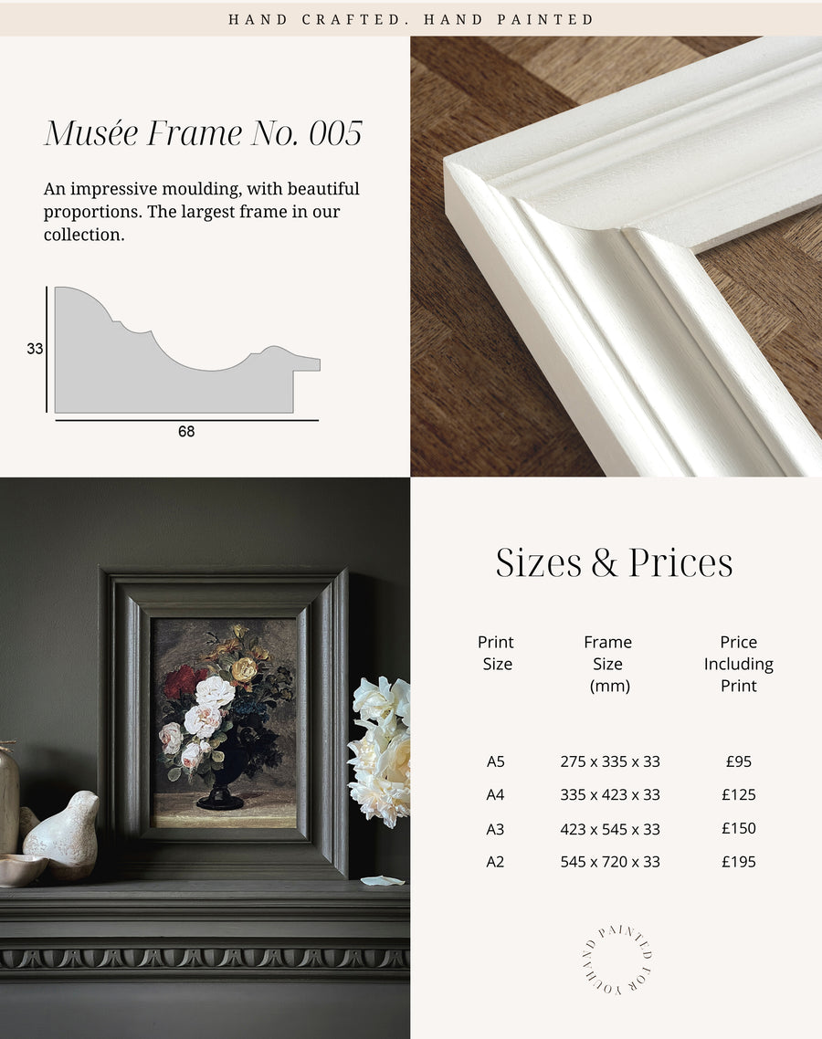 Hand Painted Frame Information - Musee Home